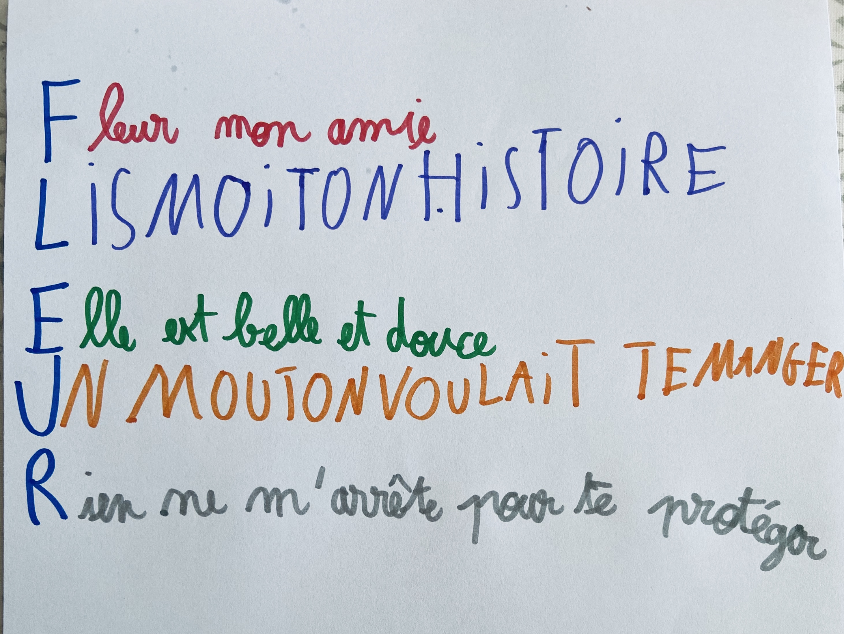 Les acrostiches des CE2a - Ecole Louise Michel